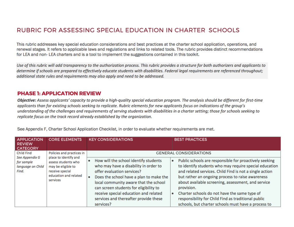 Special Education Toolkit - The Center for Learner Equity